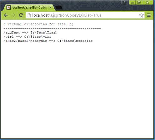 BonCode Apache Tomcat AJP 1.3 Connector